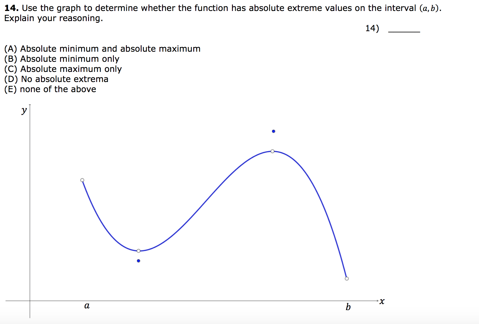 Solved Use the graph to determine whether the function has | Chegg.com