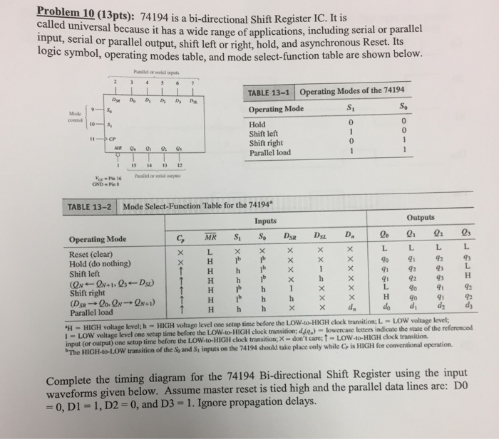 Solved Problem 1003pts: 74194 is a bi directional called | Chegg.com