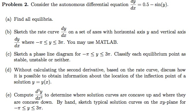 Solved Problem 2. Consider the autonomous differential | Chegg.com
