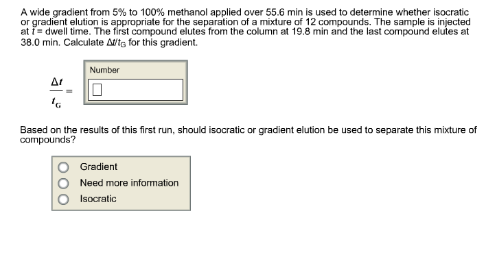 Solved Hint: Whether you use isocratic or gradient elution | Chegg.com