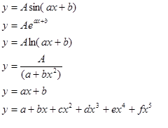 Write a C++ computer program to perform computation | Chegg.com
