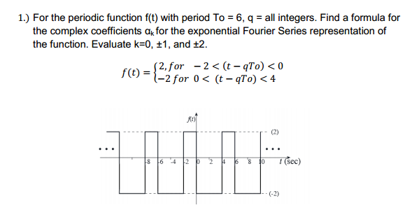 Solved 1.) For the periodic function f(t) with period To = | Chegg.com
