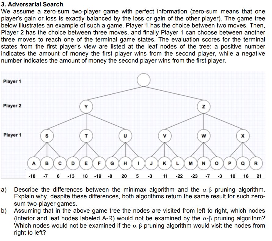 Solved 3. Adversarial Search We assume a zero-sum two-player | Chegg.com Solved 3. Adversarial Search We assume a zero-sum two-player | Chegg.com