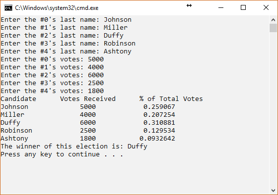 Solved Write in C++ You’ve been hired by Vote Calculator | Chegg.com