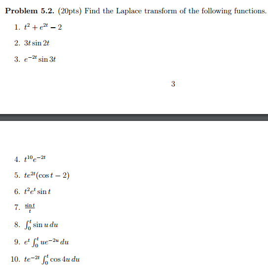 Solved Find the Laplace transform of the following | Chegg.com