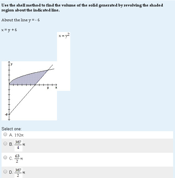 Solved Use the shell method to find the volume of the | Chegg.com