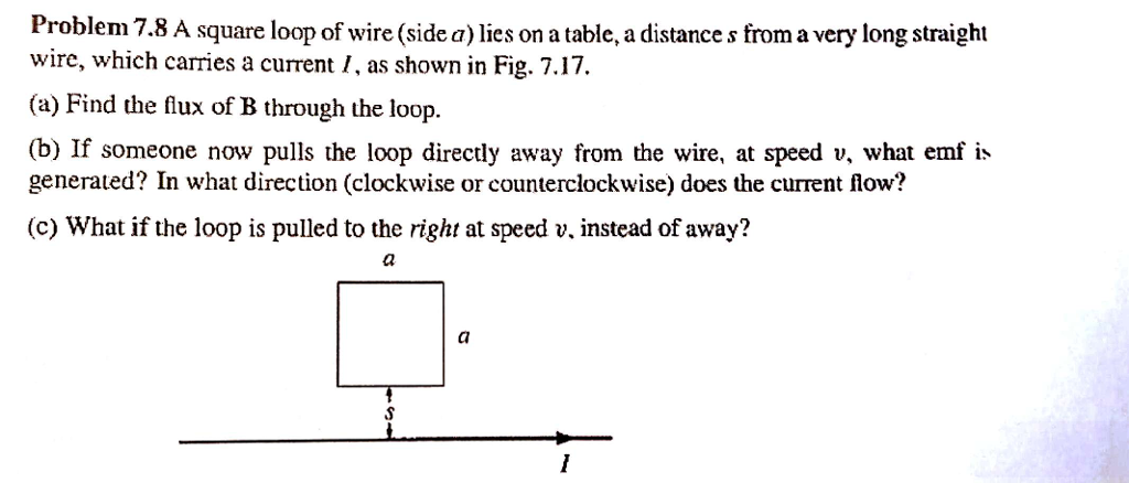 A square loop of wire (side a) lies on a (able, a | Chegg.com