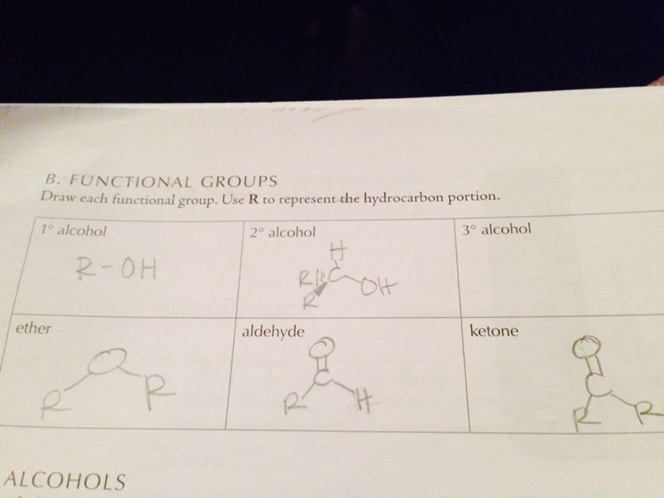 Solved Draw each of the functional groups. Use R to | Chegg.com Solved Draw each of the functional groups. Use R to | Chegg.com
