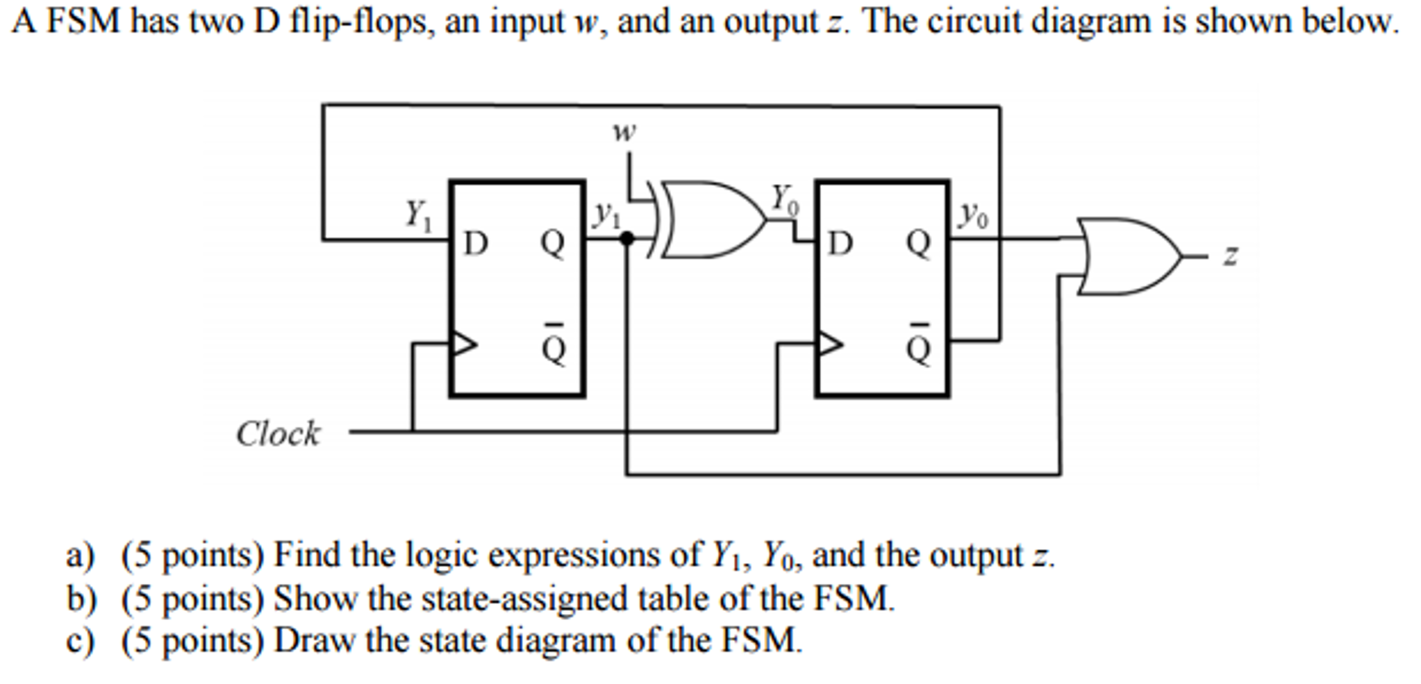 A FSM has two D flip-flops, an input w, and an output | Chegg.com