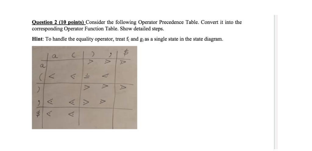 Solved Question 2 10 points)_Consider the following Operator | Chegg.com