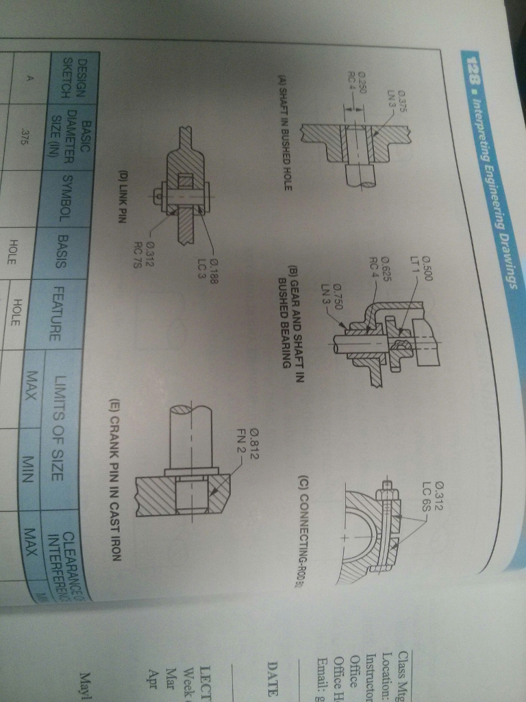 Solved ting Engineering Drawings 128 0.312 0.500 LC 6S LN 3 | Chegg.com