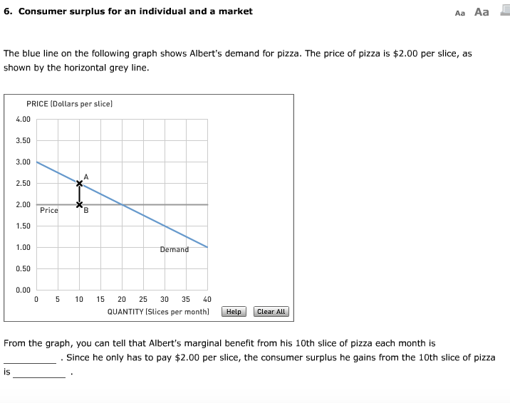 Solved 6. Consumer surplus for an individual and a market | Chegg.com
