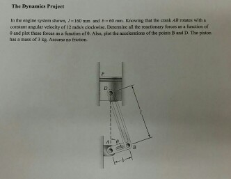 In the engine system shown, l = 160 mm and b = 60 mm. | Chegg.com