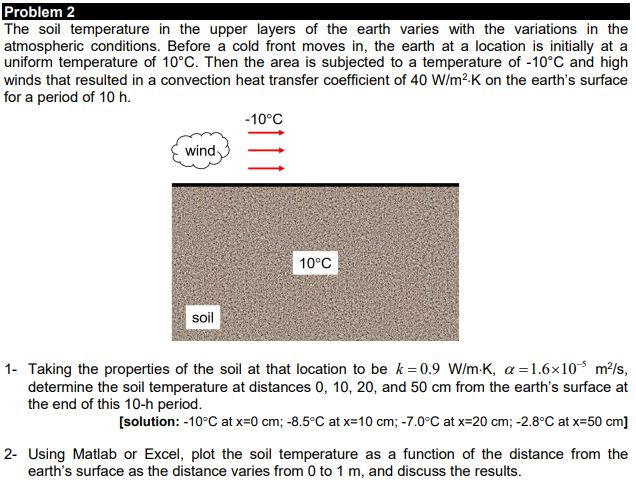 Solved Problem 2 The soil temperature in the upper layers of | Chegg.com