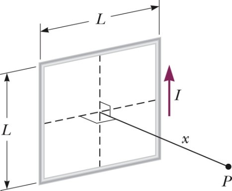 Solved 5. A wire is formed into the shape of a square of | Chegg.com