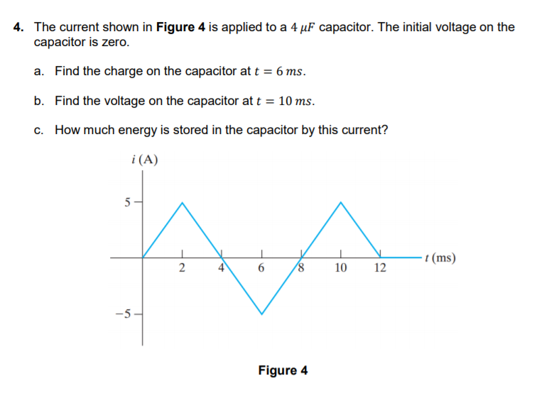 Solved 4. The current shown in Figure 4 is applied to a 4 ?F | Chegg.com