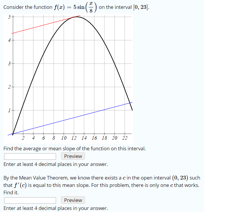 Solved Mean Value Theorem. Consider the function f(x) = | Chegg.com