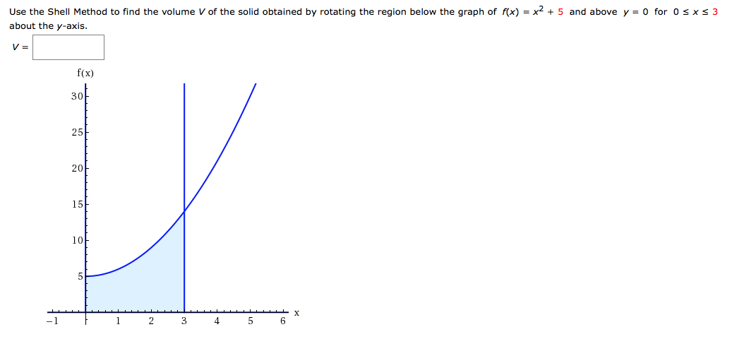Solved Use the Shell Method to find the volume V of the | Chegg.com