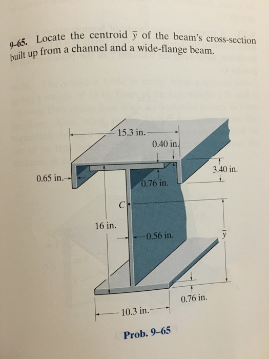 Solved Locate the centroid y bar of the beam's cross-section | Chegg.com