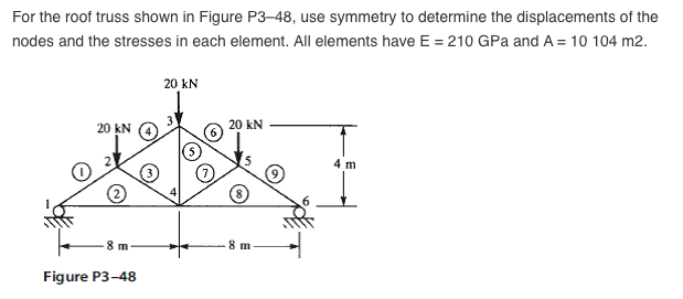 For the roof truss shown in Figure p3-48, use | Chegg.com