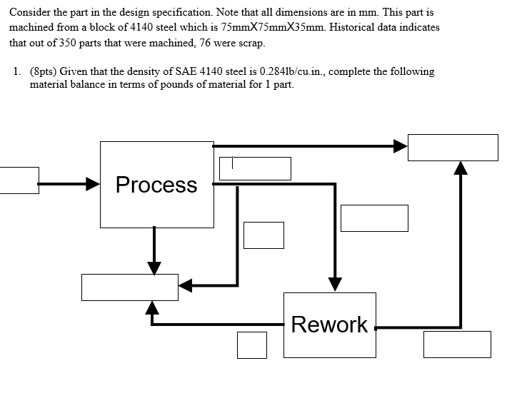 Solved Consider the part in the design specification. Note | Chegg.com