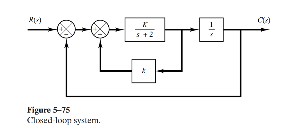 Solved Referring to the system shown in Figure 5-75, | Chegg.com