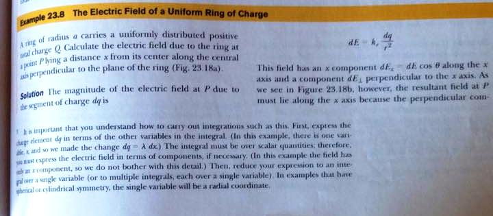 Solved A ring of radius a carries a uniformly distributed | Chegg.com