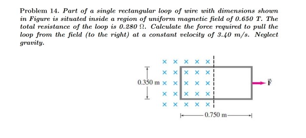 Solved Problem 14. Part of a single rectangular loop of wire | Chegg.com