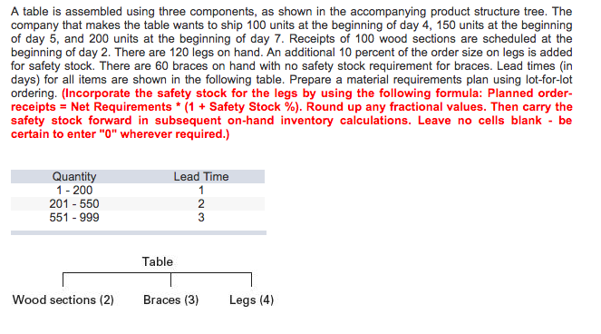 Solved A table is assembled using three components, as shown | Chegg.com