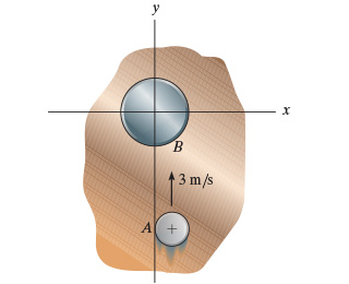 Solved Disk A has a mass of 3 kg and slides on the smooth | Chegg.com