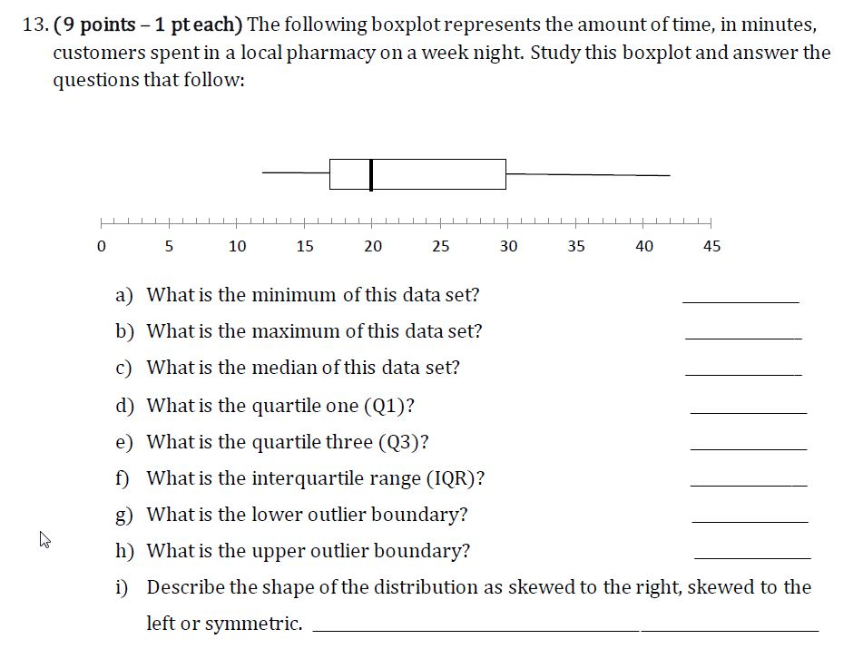 Solved 13. (9 points ? 1 pt each) The following boxplot | Chegg.com