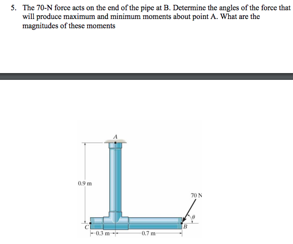 Solved The 70-N force acts on the end of the pipe at B. | Chegg.com Solved The 70-N force acts on the end of the pipe at B. | Chegg.com