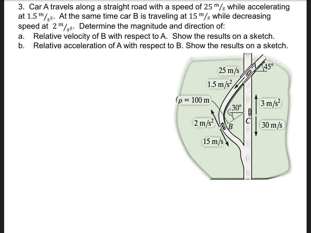 Solved Car A travels along a straight road with a speed of | Chegg.com
