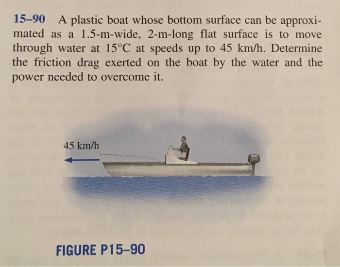 Solved A plastic boat whose bottom surface can be | Chegg.com