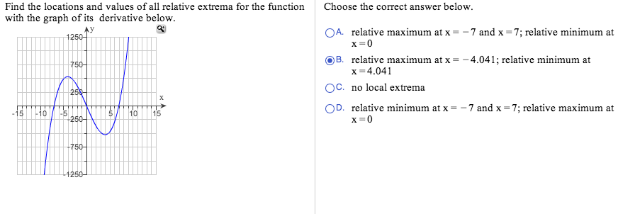 Solved Find The Locations And Values Of All Relative Extrema