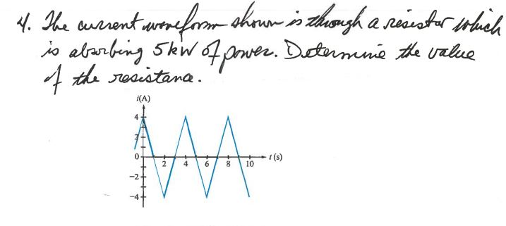 Solved The current waveform shown in through a resistor | Chegg.com