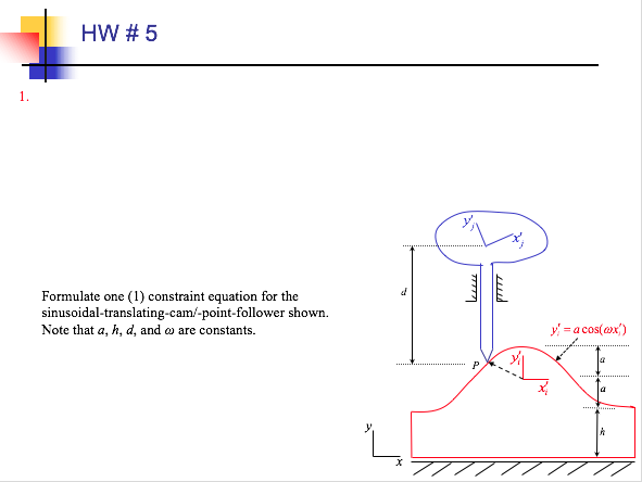 Solved HW #5 Formulate one (1) constraint equation for the | Chegg.com