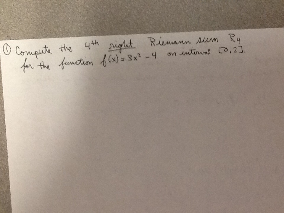 Solved Compute the 4th right Riemann sum R4 for the function | Chegg.com