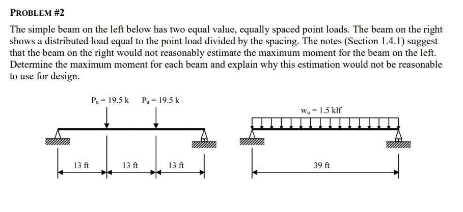 Solved The simple beam on the left below has two equal | Chegg.com