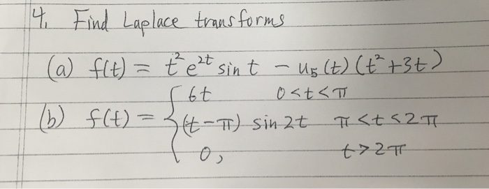 Solved Find Laplace transforms (a) f(t) = t^2e^2t sin t - | Chegg.com