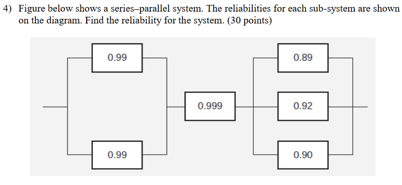 Solved 4) Figure below shows a series-parallel system. The | Chegg.com