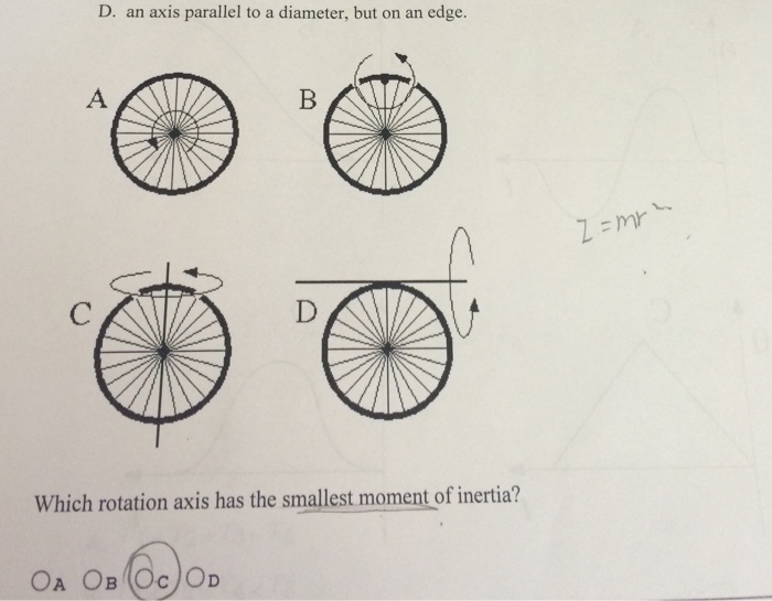 Solved 19. Consider the moment of inertia of a bicycle wheel | Chegg.com
