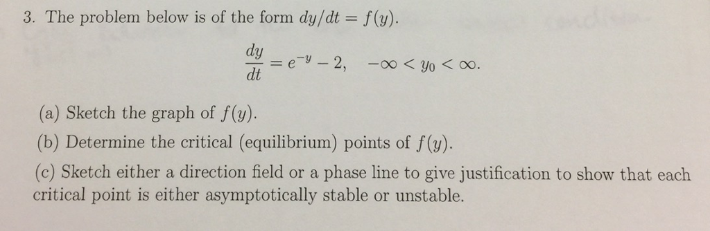 Solved The problem below is of the form dy/dt = f(y). dy/dt | Chegg.com