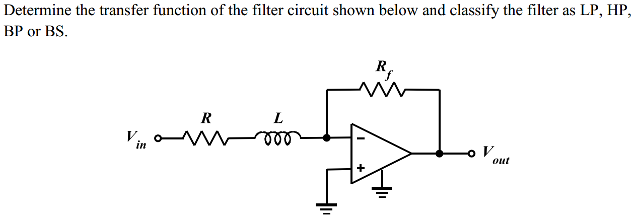 Solved Determine the transfer function of the filter circuit | Chegg.com