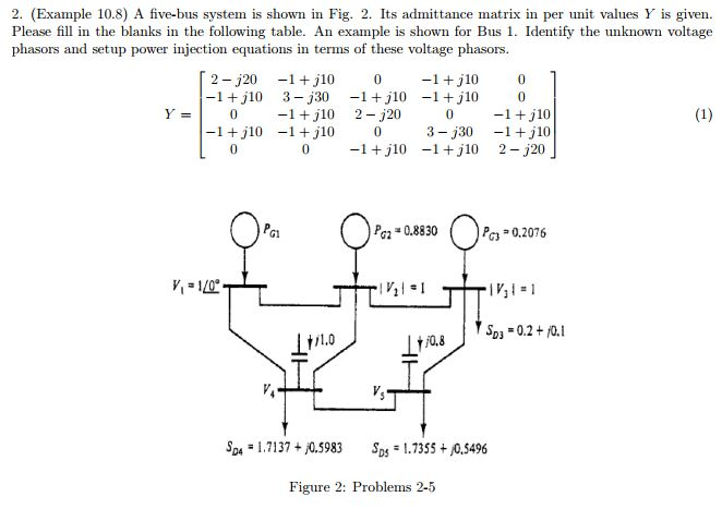Solved 2. (Example 10.8) A five-bus system is shown in Fig. | Chegg.com