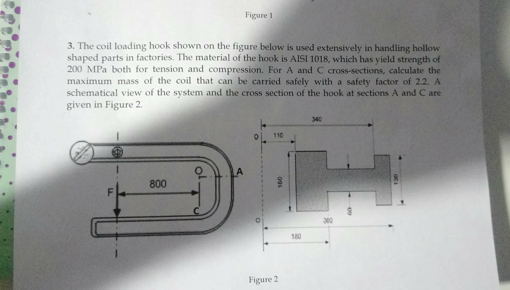 Solved Figure 1 3. The coil loading hook shown on the figure | Chegg.com