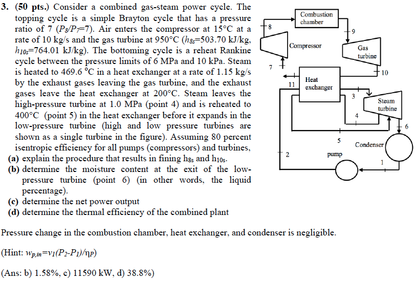 Solved Consider a combined gas-steam power cycle. The | Chegg.com