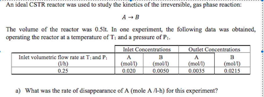 An ideal CSTR reactor was used to study the kinetics | Chegg.com