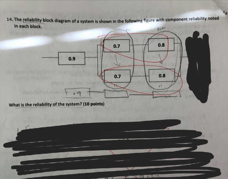 Solved 14. The reliability block diagram of a system is | Chegg.com