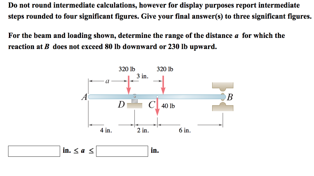 Solved For the beam and loading shown, determine the range | Chegg.com